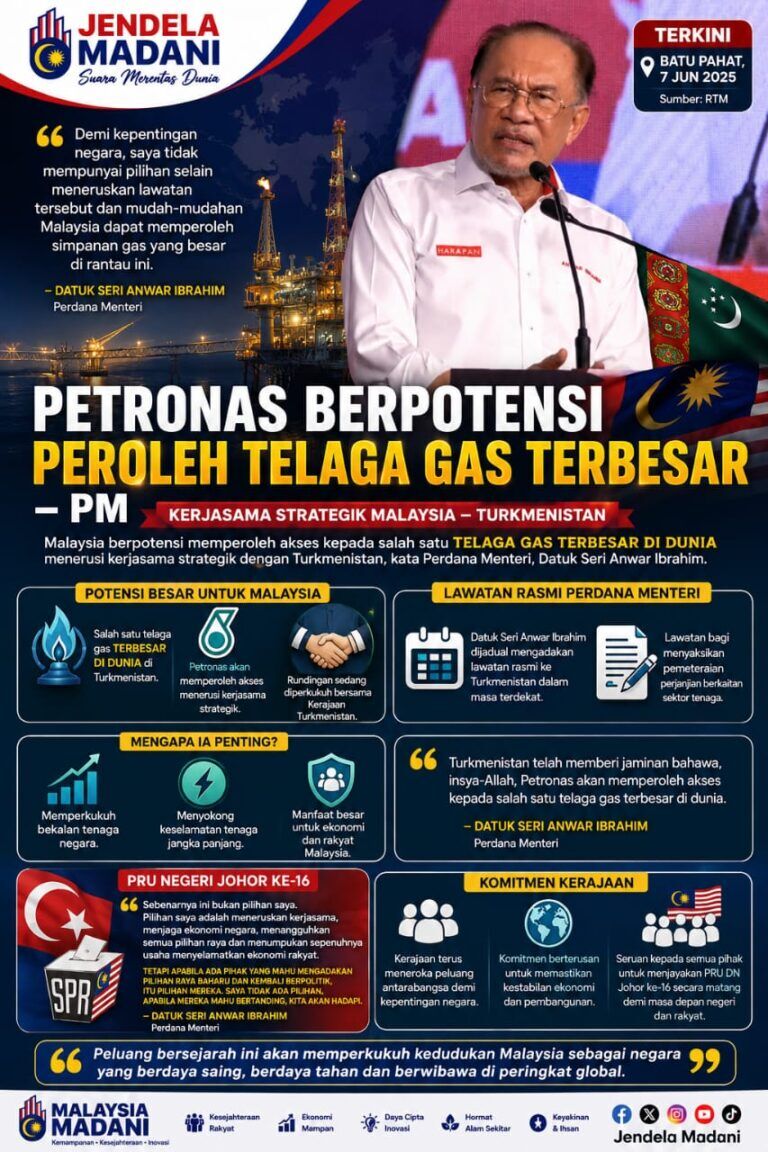 Petronas Berpotensi Peroleh Telaga Gas Terbesar Di Dunia – PMX ...